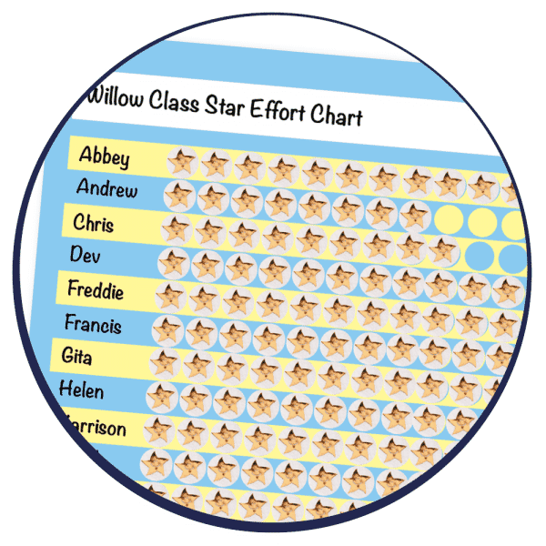 A3 Classroom Reward Chart and Sticker Pack