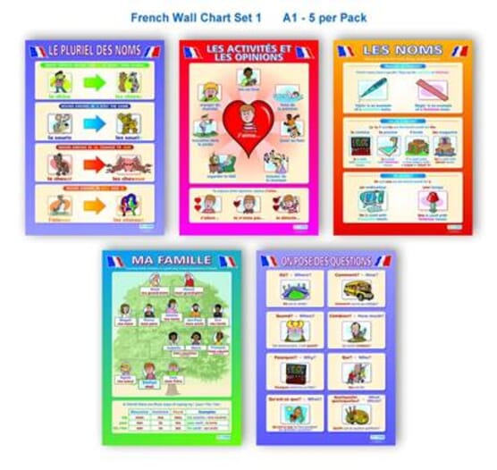 French Wall Chart Sets | SuperStickers