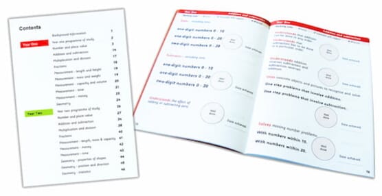 Pupil Books for Maths Assessment | SuperStickers