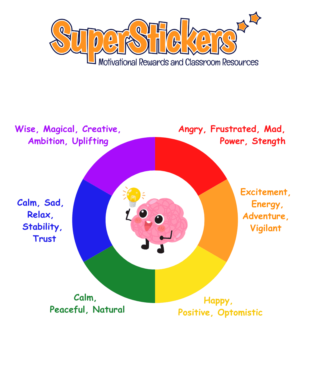 Motivational Stampers for Teachers – Boost Classroom Engagement