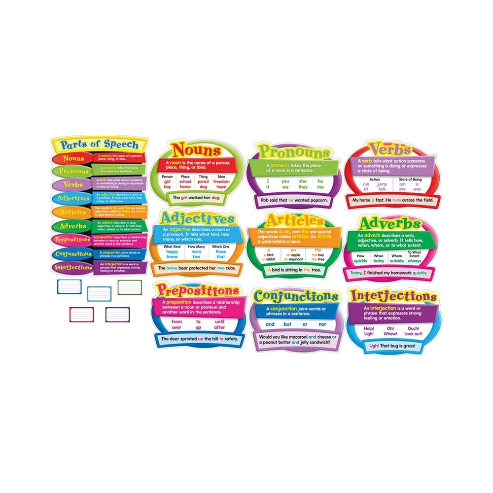 Classroom Display Packs for English | SuperStickers