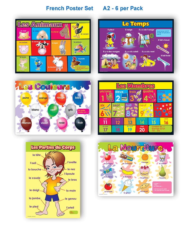 Poster: French Set - Colourful Design | SuperStickers