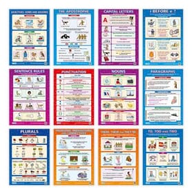 Wall Charts for English | SuperStickers
