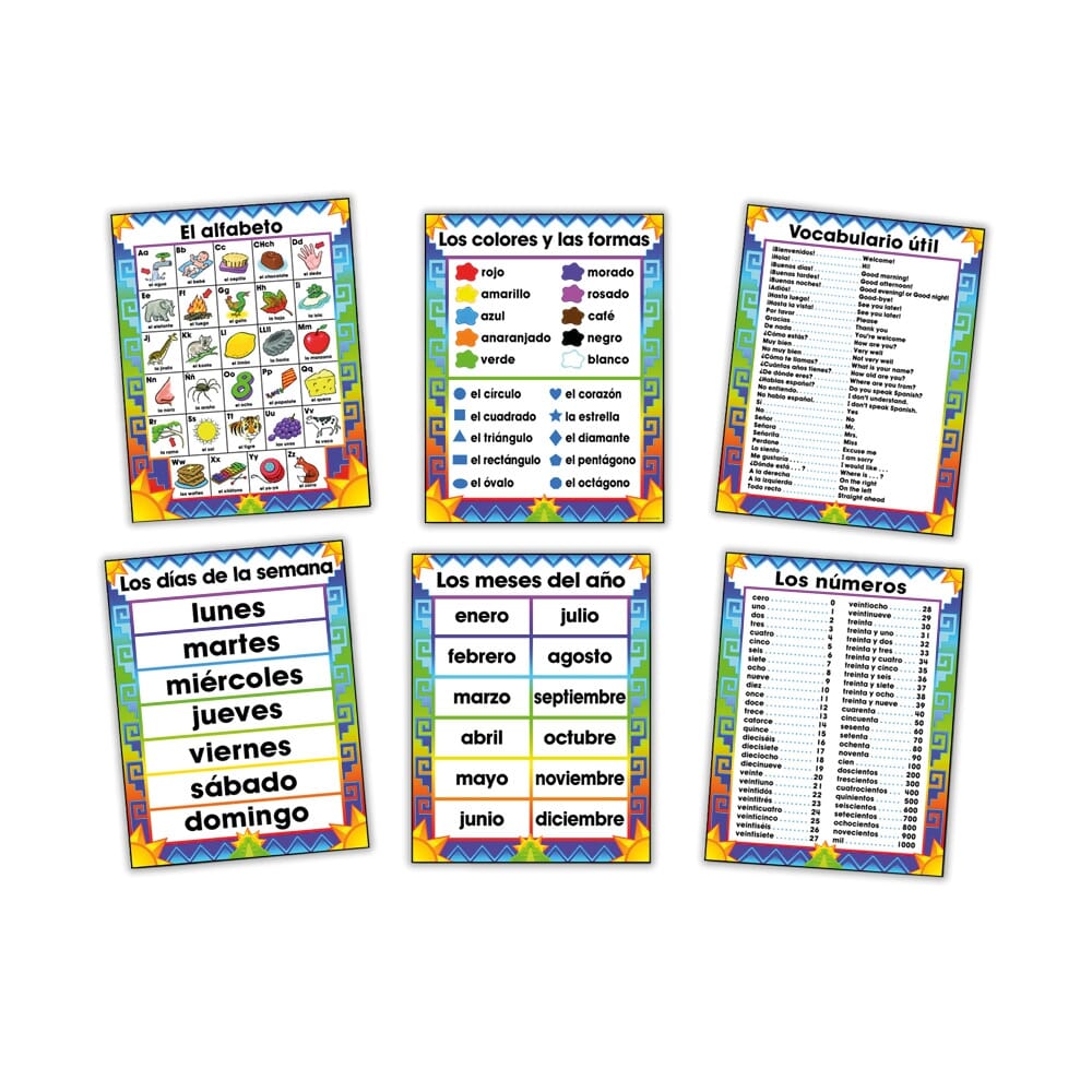 Spanish Posters | SuperStickers